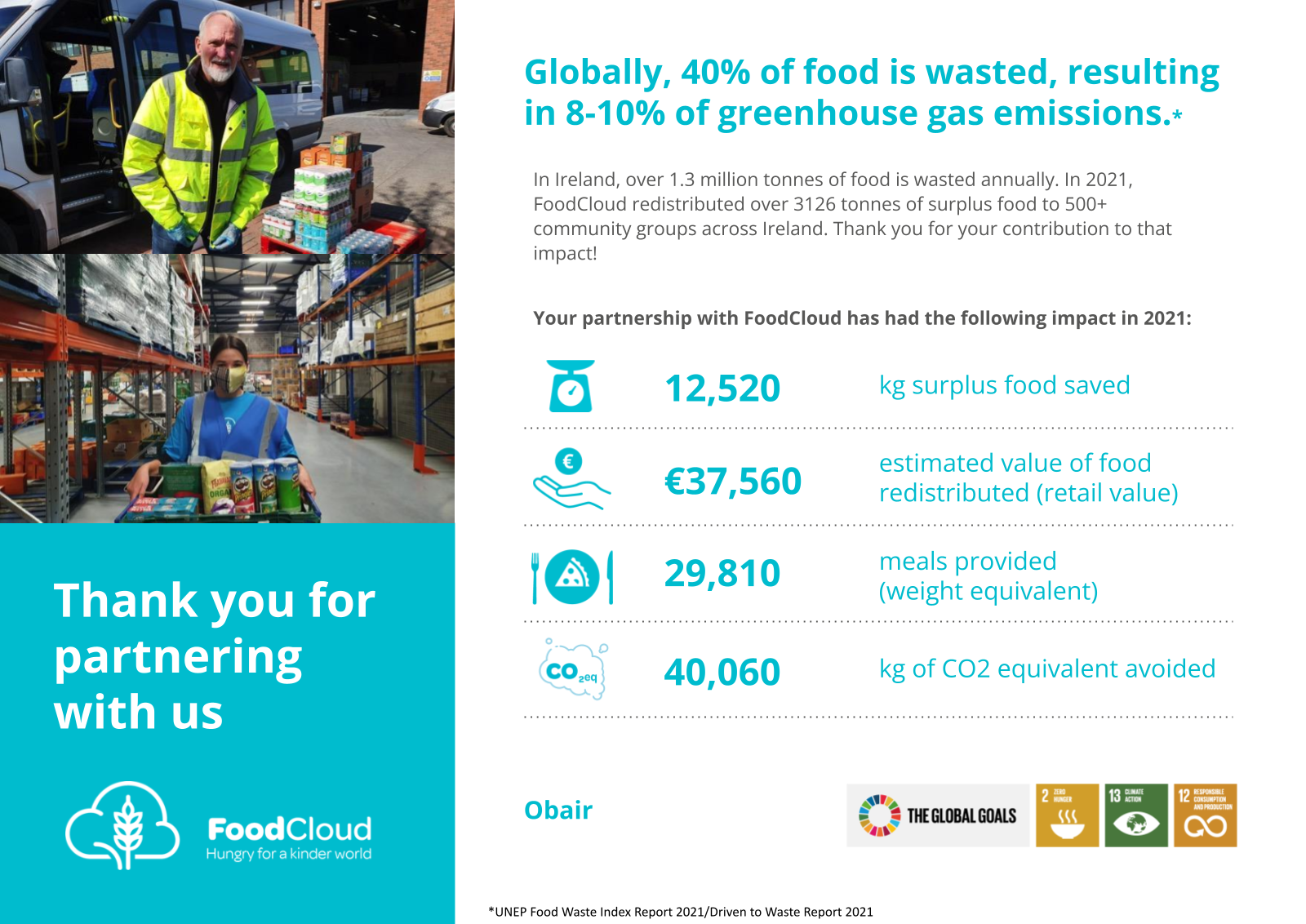 Obair | Community Services 2021 FoodCloud Impact Report